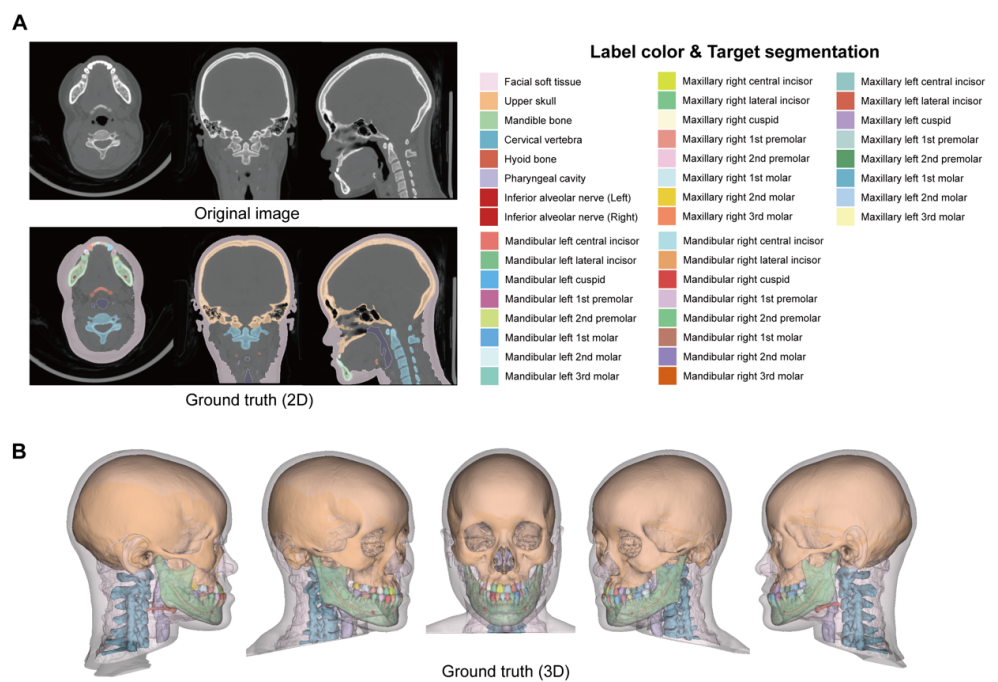 Huazhen Liu Homepage